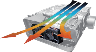 Projector noise level specifications