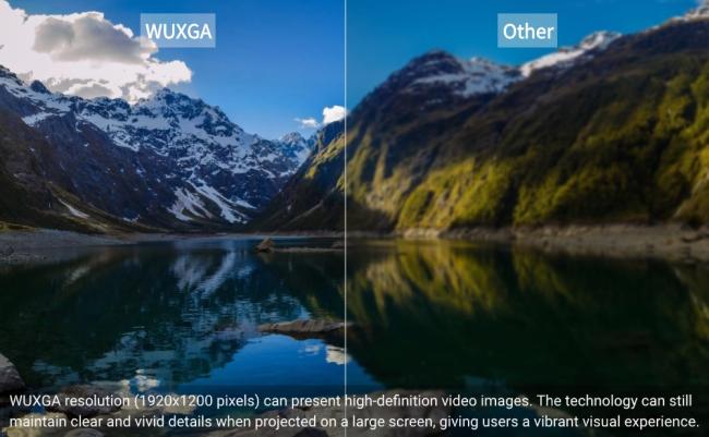 WUXGA resolution demonstration