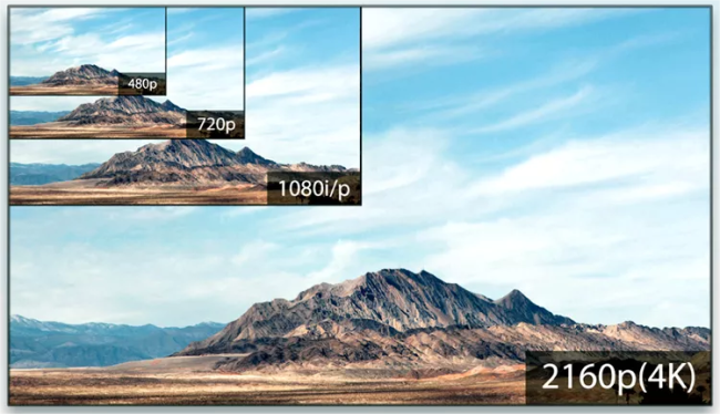 Close-up of 4K projection detail