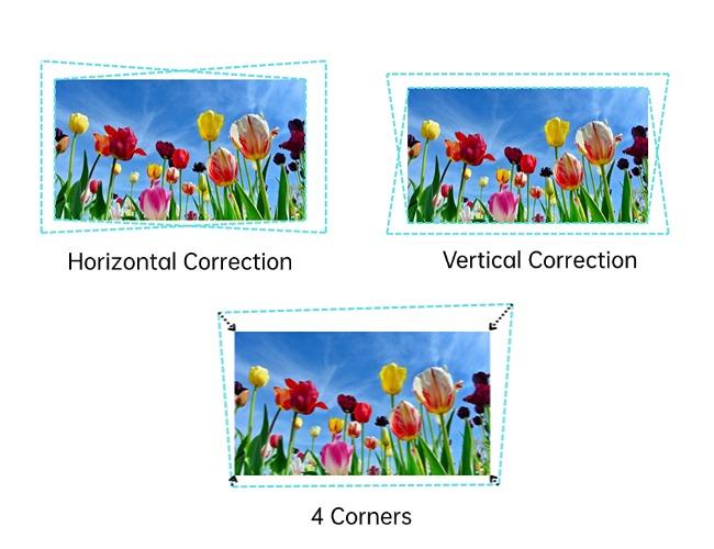 Keystone correction demonstration