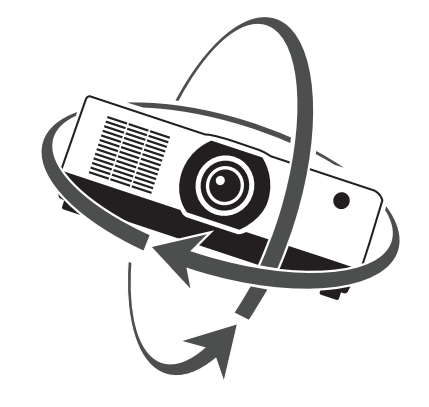 360 degree projection capability