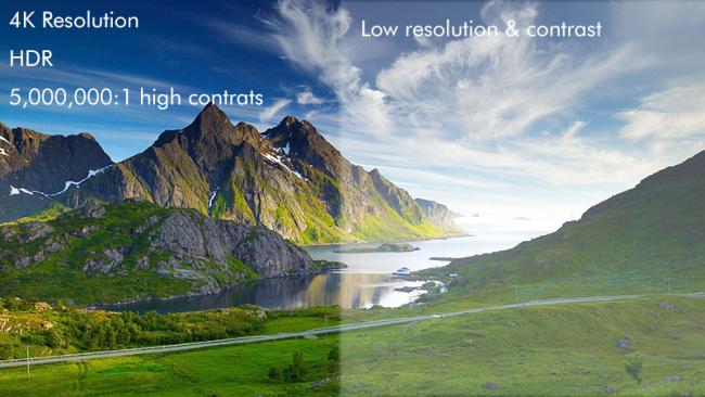 High contrast 4K projection image