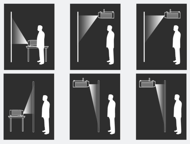 Different projection types demonstration