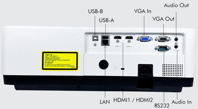 Projector input/output ports