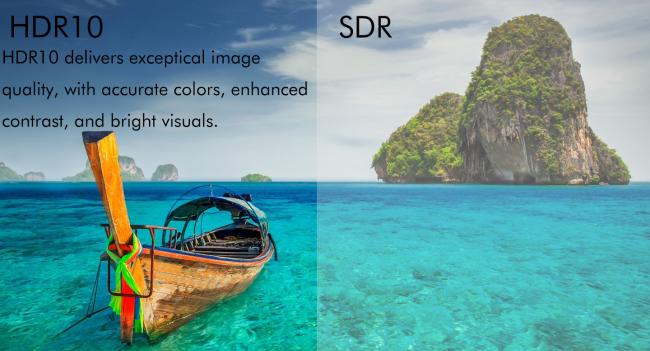 Projector displaying HDR10 content with enhanced contrast