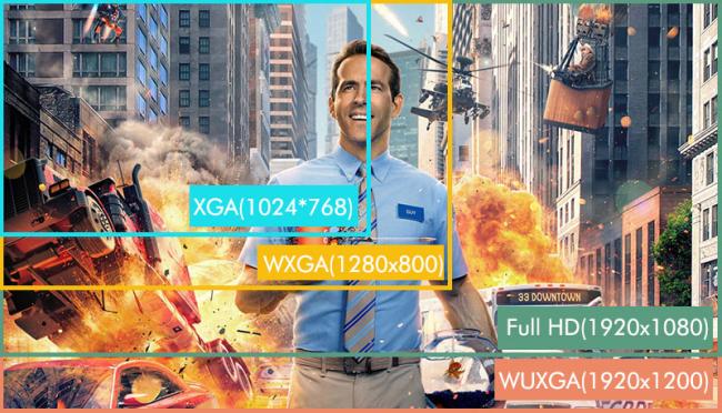 WUXGA resolution demonstration