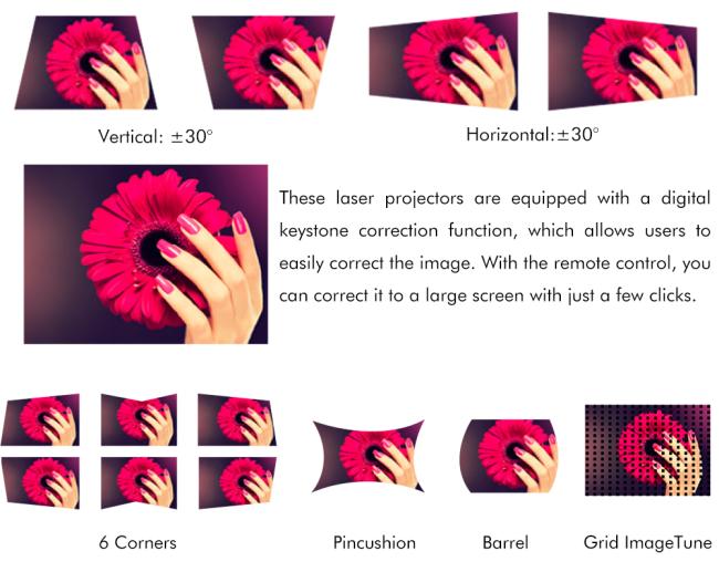 Keystone correction feature