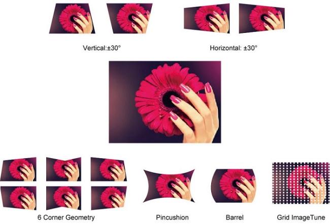 Keystone correction feature