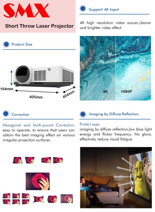 SMX MS-SL6000U projector in use