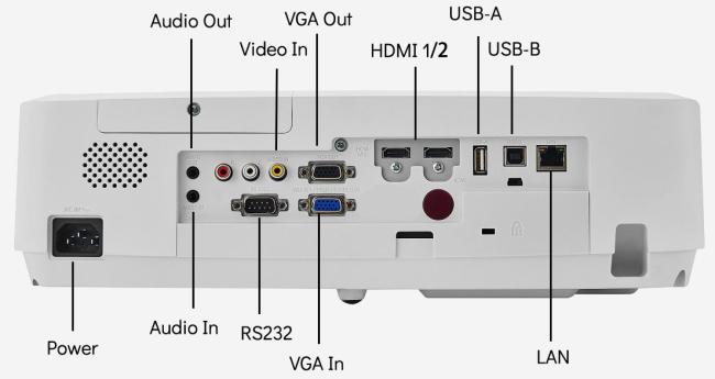 Multiple connectivity ports on projector