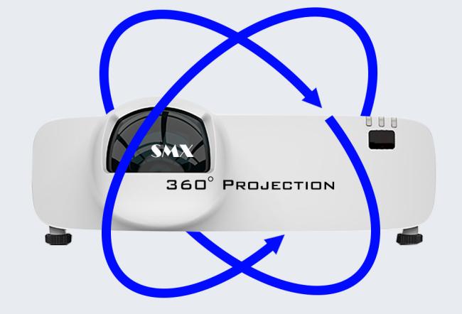360 degree projection capability