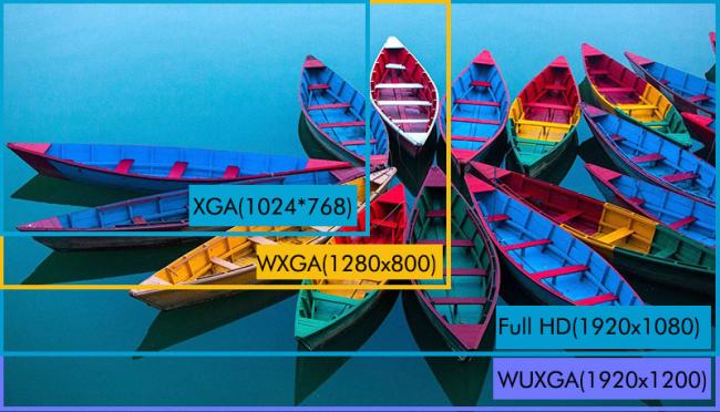 WUXGA resolution demonstration