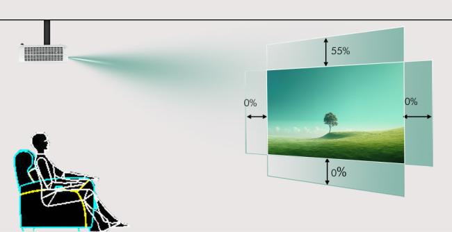 Lens shift adjustment demonstration