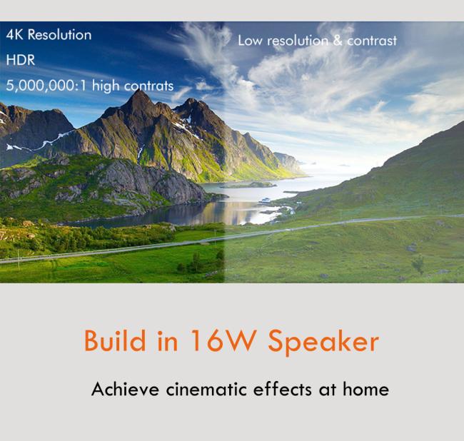 MX-LK5200 projection demonstration