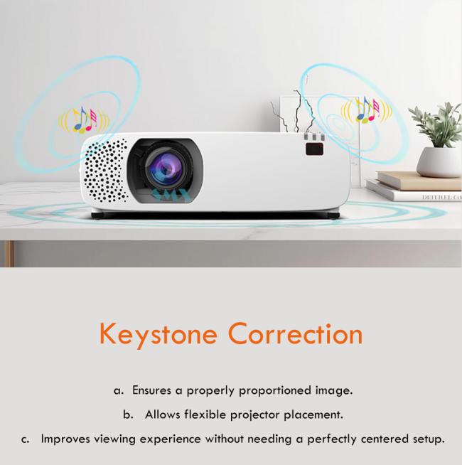 MX-LK5200 close-up of lens