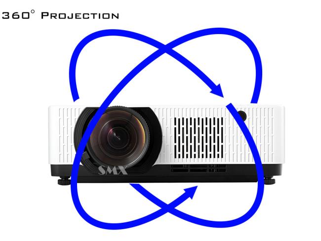 360 degree projection installation