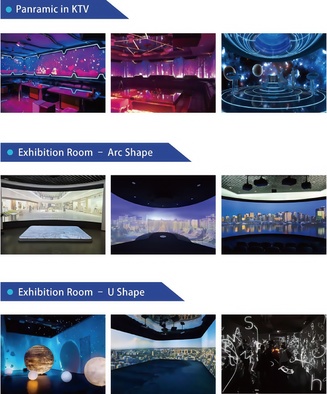Edge blending hardware diagram