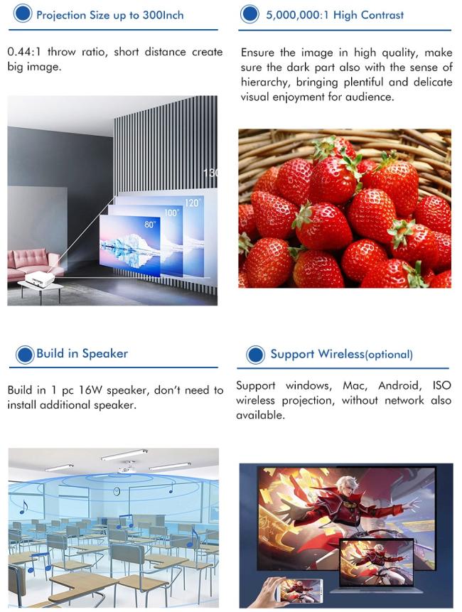 Close-up of SMX 6000 Lumen Projector showing design details