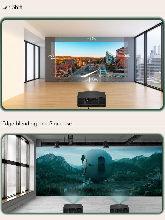 Diagram showing lens shift functionality
