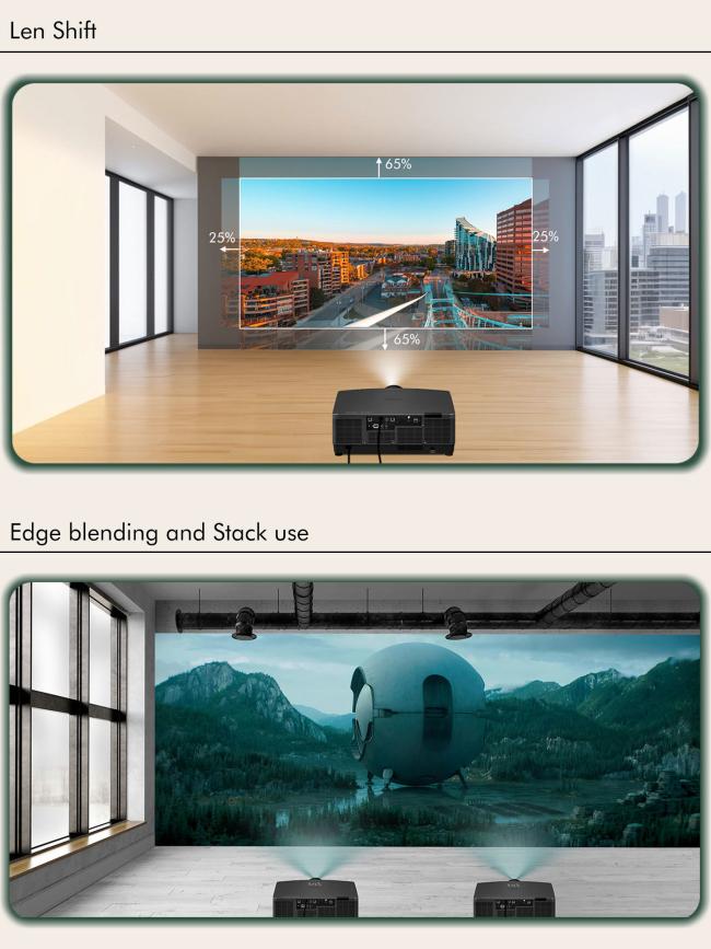 Projector Lens Shift Functionality