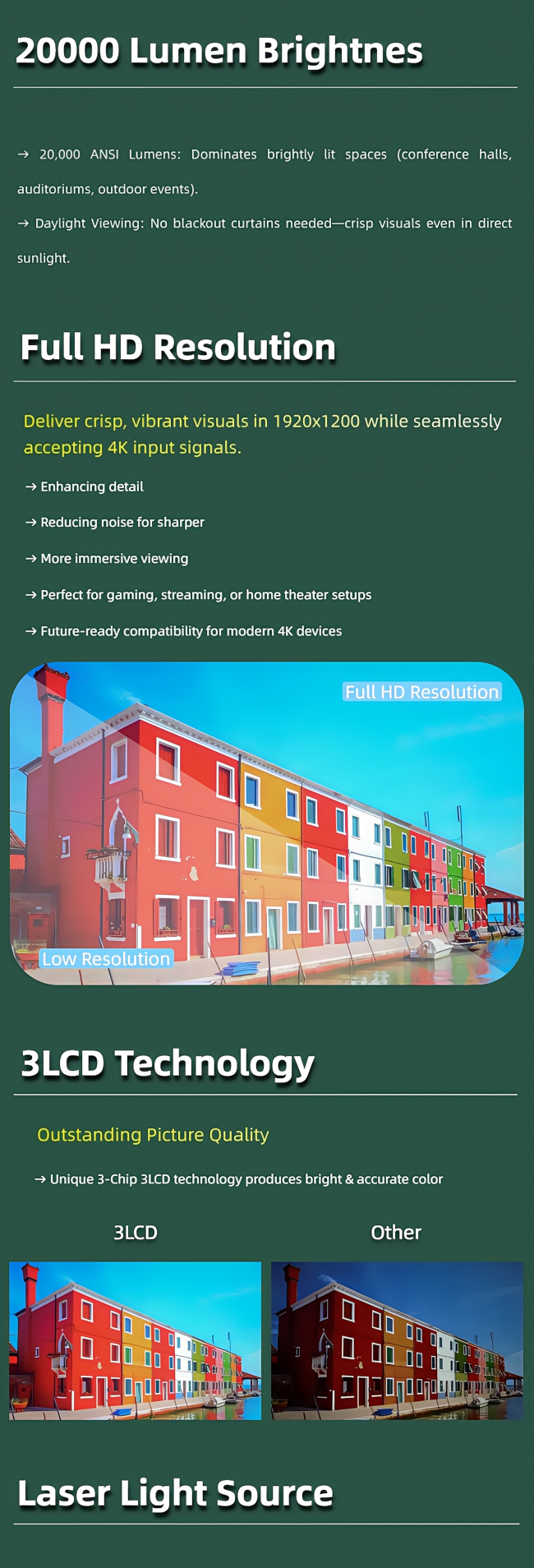 Technical diagram of projector specifications