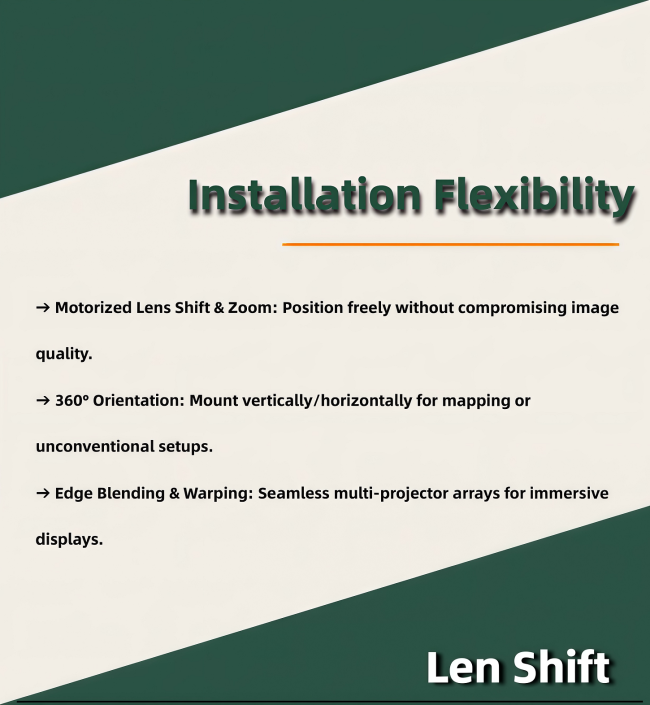Projection size and distance chart