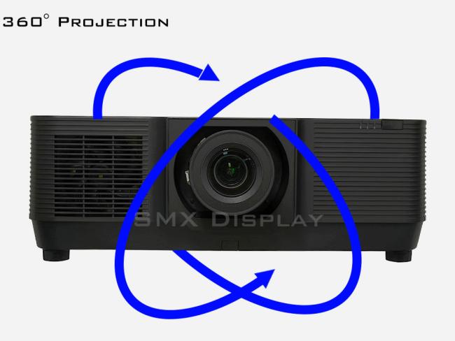 360-degree projection demonstration