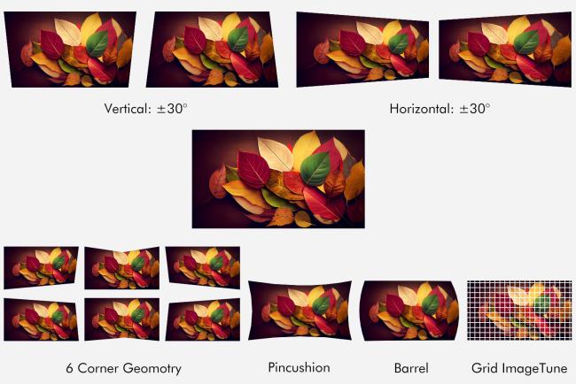 Keystone correction demonstration