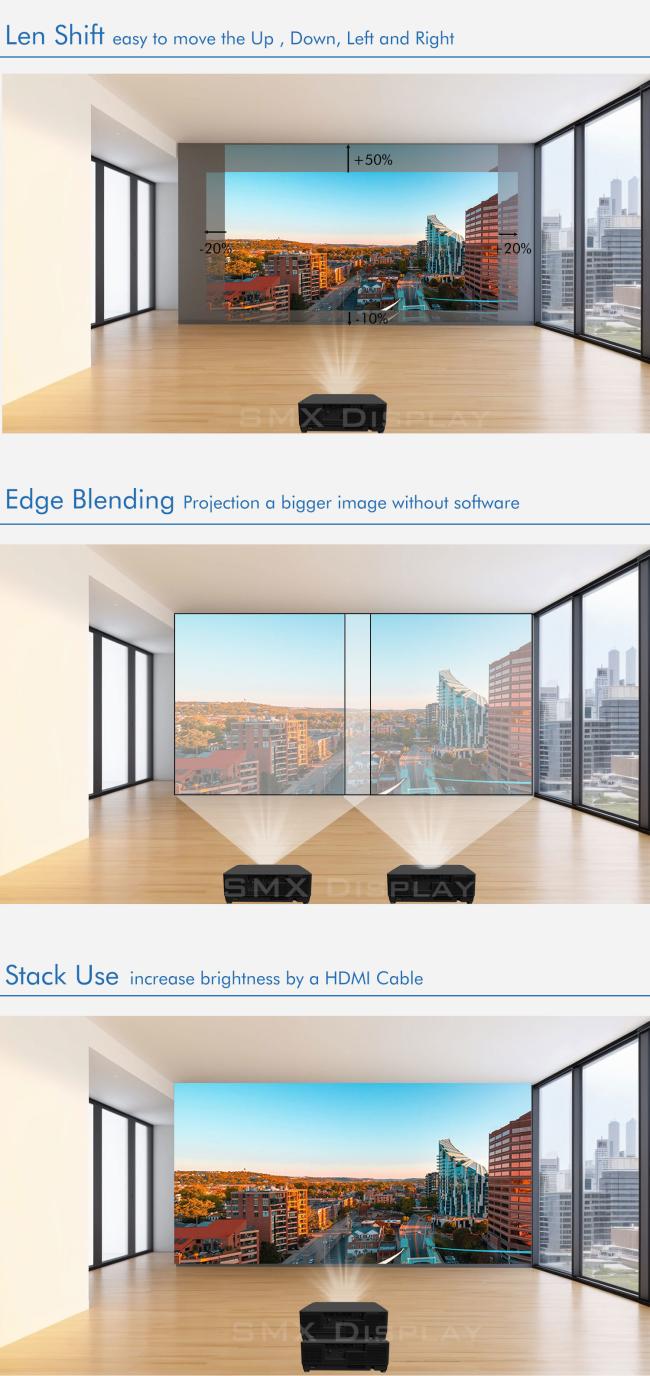 Lens adjustment controls