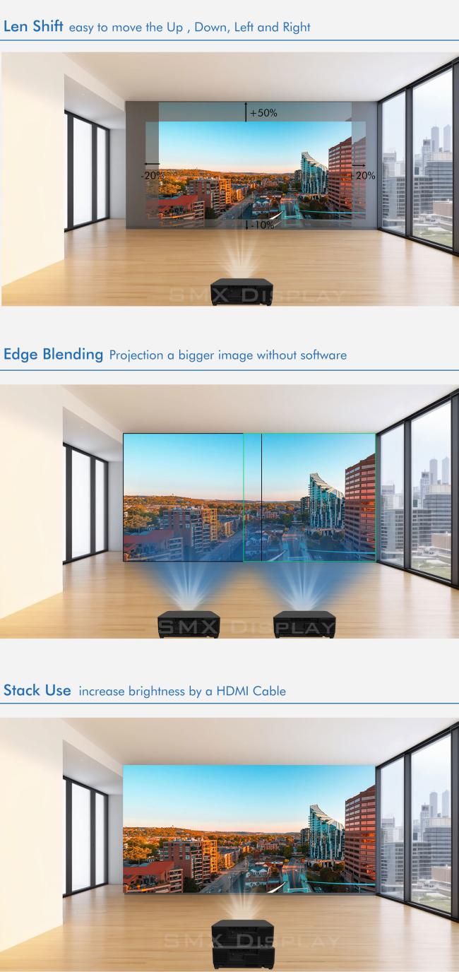 Projector image enhancement features