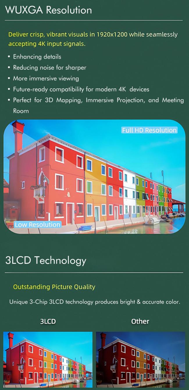 Laser projector showing high contrast image