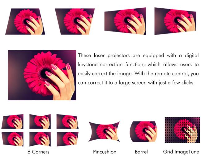 Projector installation options diagram