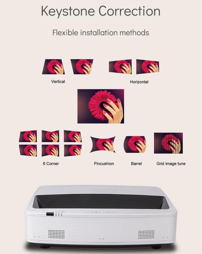 SMX MX-WPL UST Laser Projector connectivity ports
