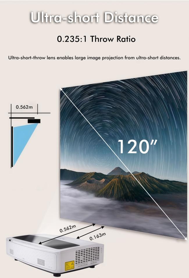 SMX MX-WPL UST Laser Projector technical specifications