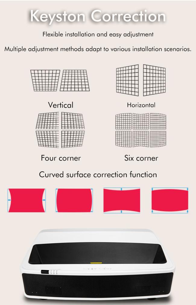 SMX MX-WPL UST Laser Projector projection demonstration