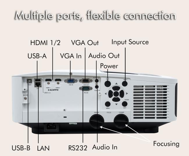 SMX MX-WPL UST Laser Projector installation example