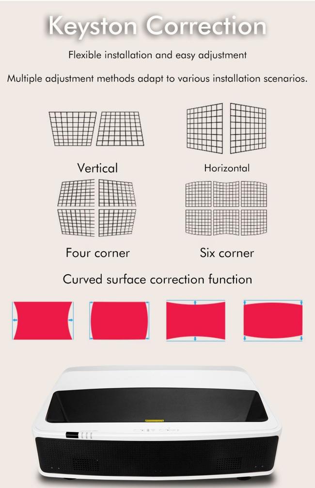 MX-WPL500W projection demonstration