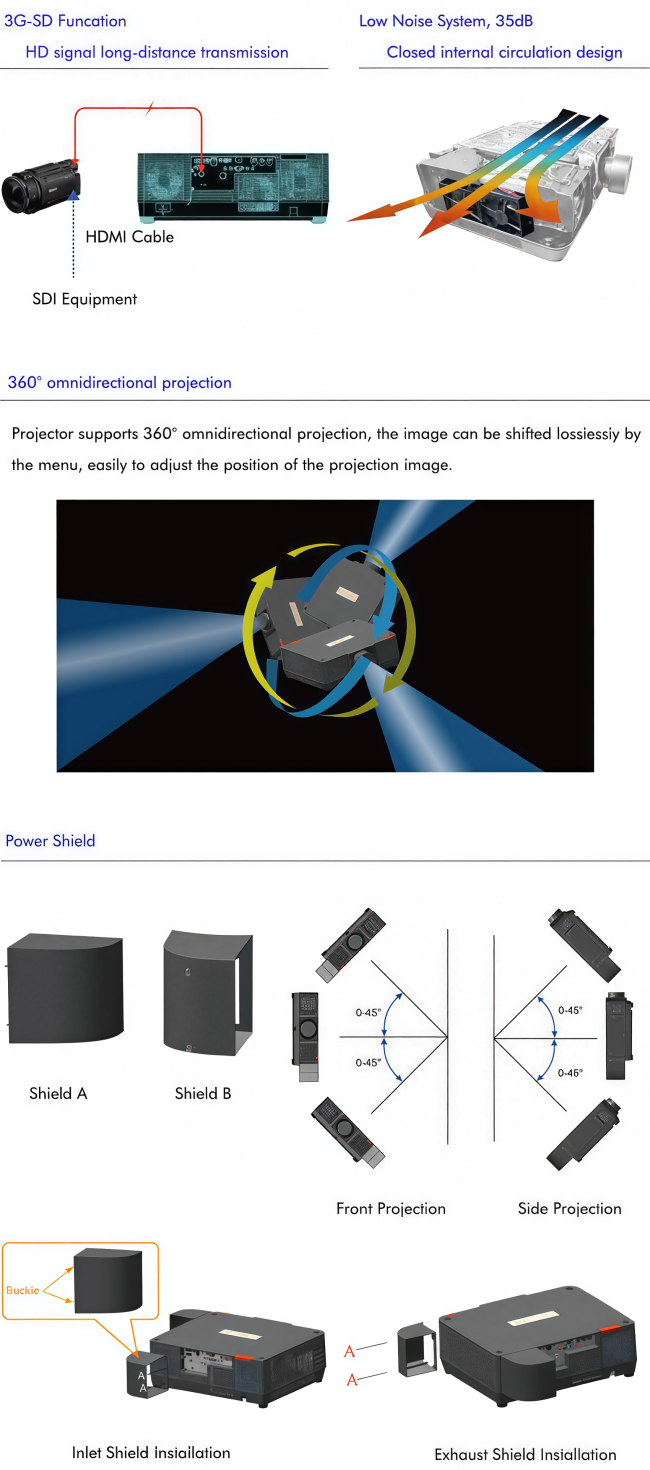 Projector keystone correction demonstration