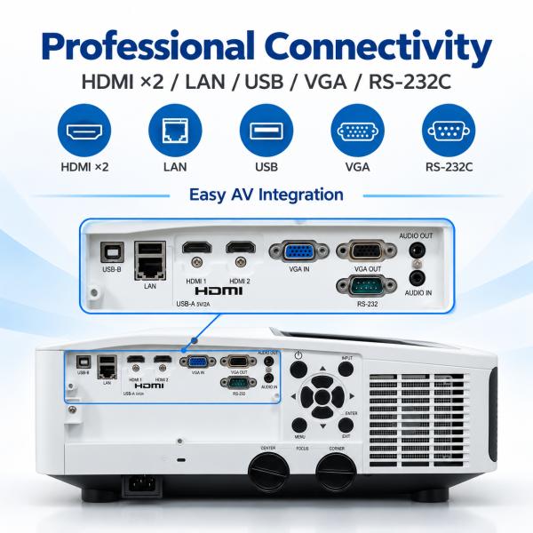 Quality UST Home Theater Laser Projector 5000 Lumen WUXGA High Resolution for sale
