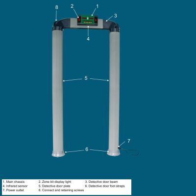 China Airport / School Metal Detectors For Security , Metal Scanner Detector for sale