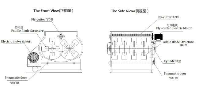 Latest Design Dry Mix Powder Mortar Mixing Plant Wall Putty Sand Cement Mixer Machine Ceramic Tile Adhesive Production Line 0