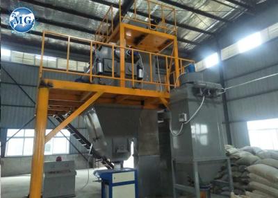 China Op zwaar werk berekende Droge Mixer van het Mengelingsmortier 220 - 440v met Automatische Controlesysteem Te koop