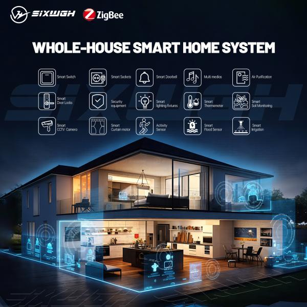 Quality Industrial ZigBee 3.0 Smart Home Automation Devices Package Customized for sale