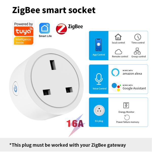 Quality ZigBee 3.0 Smart Wiring Devices Outlet Plug Mesh Repeater EU US UK Standard for sale