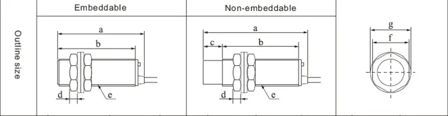 CHJ Series Inductive Proximity Switch/Sensor Switch