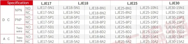 LJE Series Inductive Proximity Switches/Angle Pillar Proximity Switches Sensors