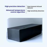 China Multi Gas Sensor Module For CO CO2 CH4 SO2 NO NO2 T9010S Response Time for sale