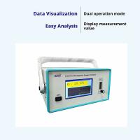 China Precision Cordless Portable Oxygen Analyzer For High Purity Oxygen Test for sale