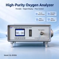 China Portable Oxygen Analyzer Handheld O2 Purity Detector Metal Construction Customizable for sale