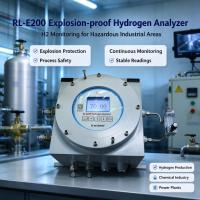 China Online Hydrogen Purity Analyzer Explosion Proof Microfluidic Thermal Conductivity Type Gas Analyzer for sale